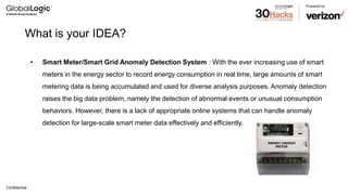 Smart_Meters.pptx | Internet of Things | Internet