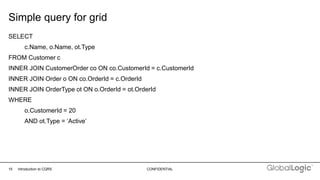Introduction to CQRS | PPT
