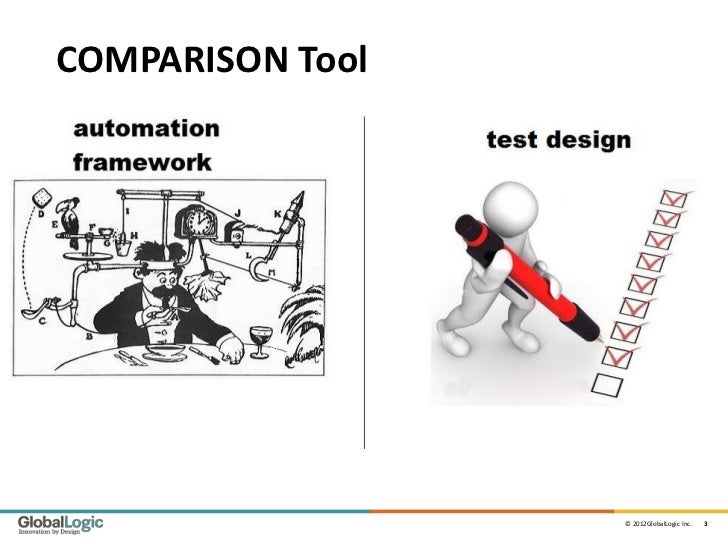 Framework for Web Automation Testing