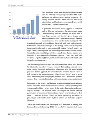 Global logistics strategies | PDF