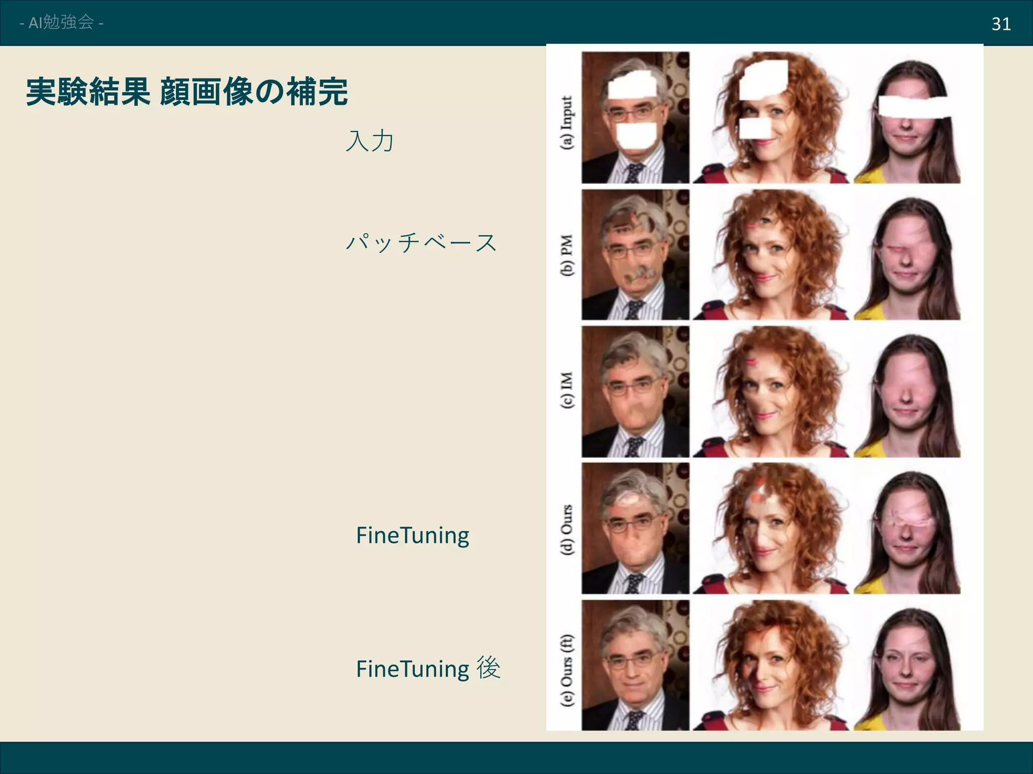 Globally And Locally Consistent Image Completion Ppt
