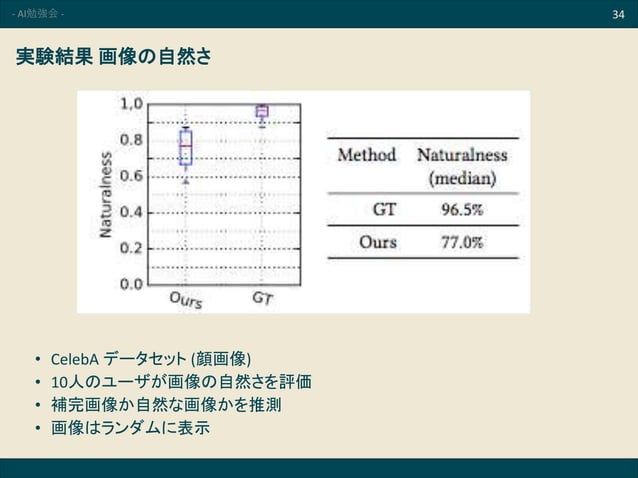 Globally and Locally Consistent Image Completion | PPT