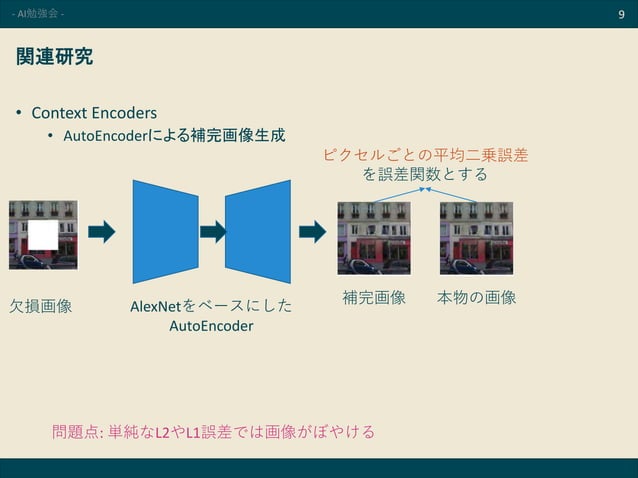 Globally And Locally Consistent Image Completion Ppt