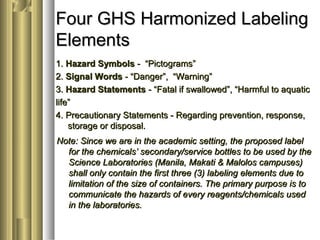 Globally harmonized system (ghs) classification and labeling | PPT