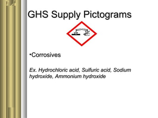 Globally harmonized system (ghs) classification and labeling | PPT