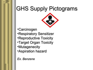 Globally harmonized system (ghs) classification and labeling | PPT