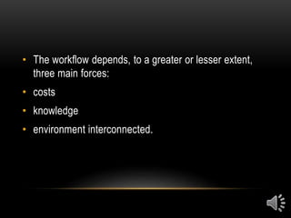 Globally integrated enterprise model and its interaction whit | PPTX