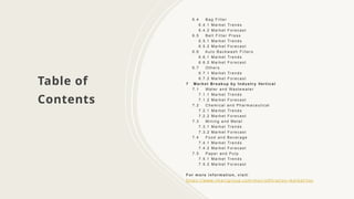 Macrofiltration Market PPT 2024: Size, Growth, Demand and Forecast till ...