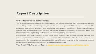 Macrofiltration Market PPT 2024: Size, Growth, Demand and Forecast till ...