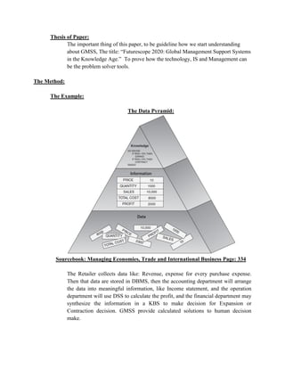 Global management support system | PDF | Business | Business and Finance