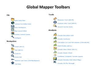 Global mapper tutorial Jimma University Ethiopia | PPT