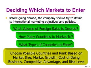 global market.ppt