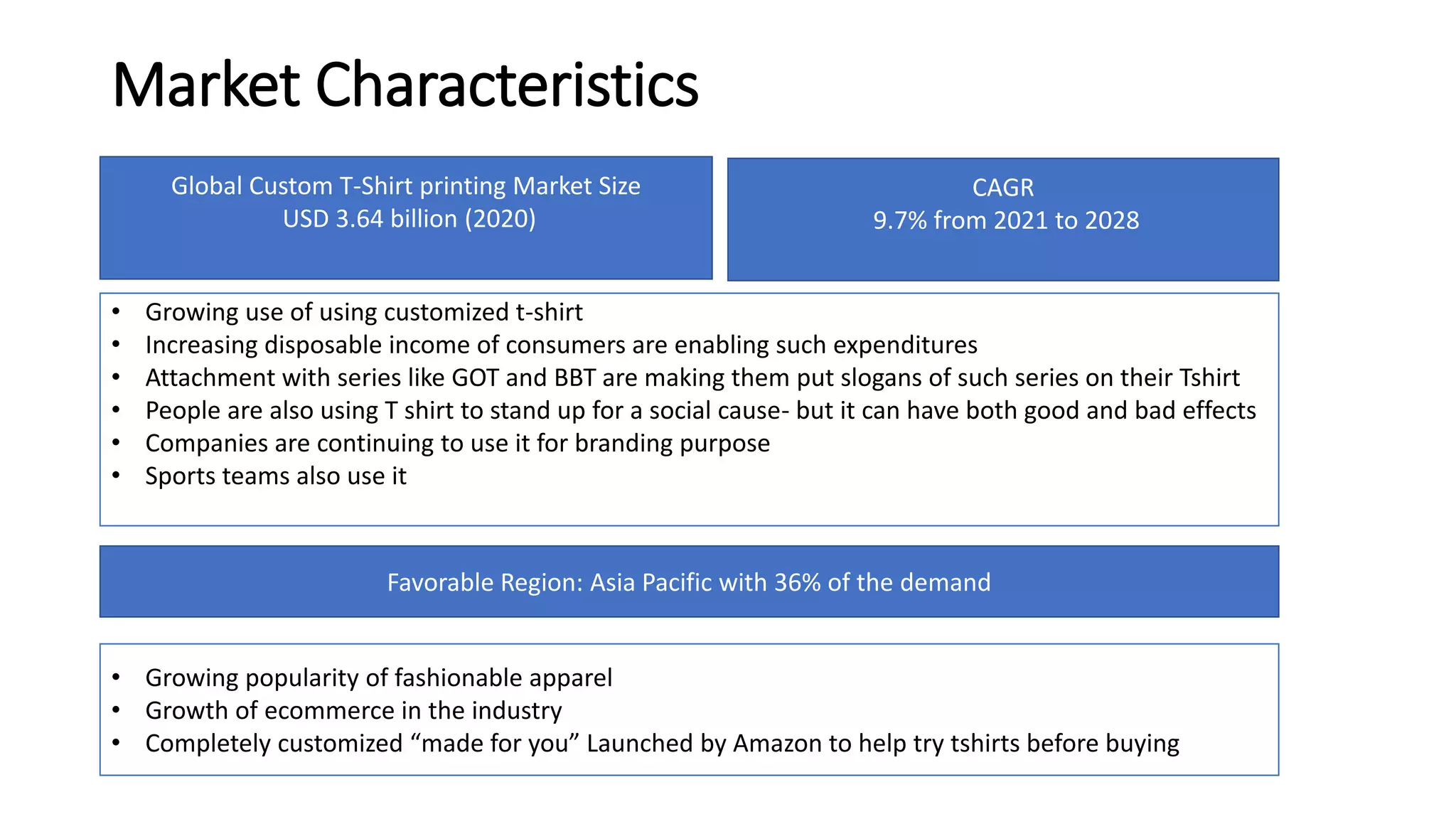 Global market entry strategy ekta bharti | PPT