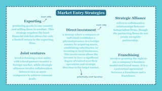 Navigating Global Markets and Strategies for Success | PPT