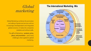 Global marketing mix | PPTX | Advertising Industry | Industries