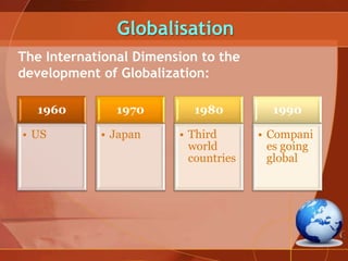 Global Marketing | PPTX