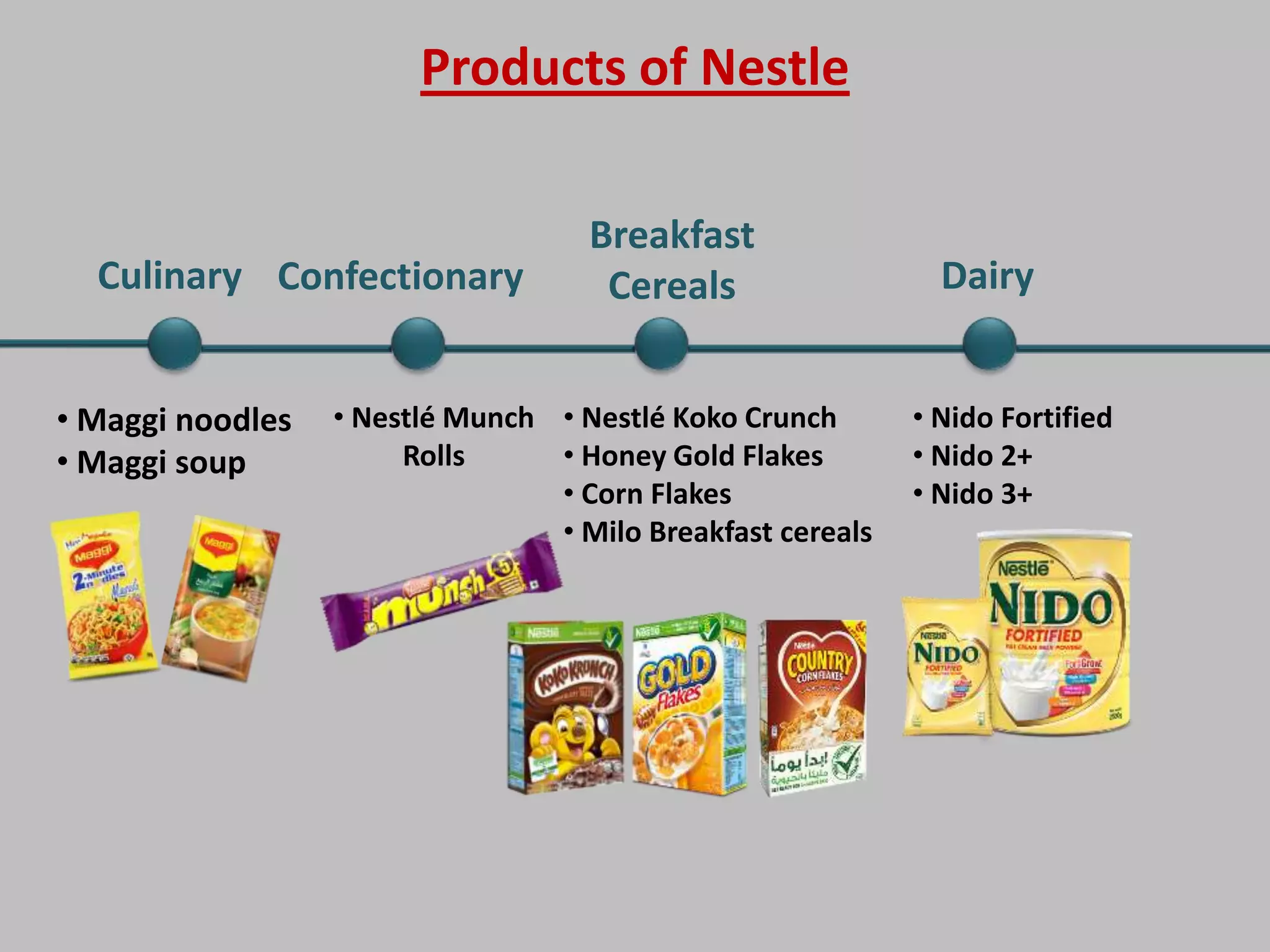 social and cultural impacts of Nestle | PPTX
