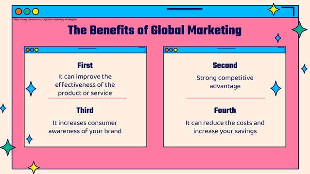 Global Marketing PowerPoint- Kayleigh Davis | PPT