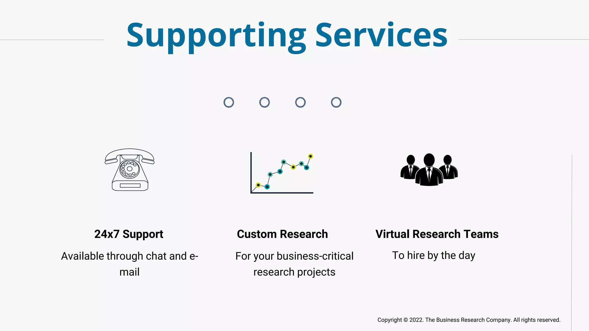 World's Best Market Sizing Database - Global Market Model | PPT