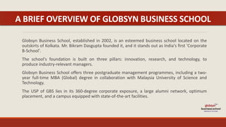 Global MBA Courses at Globsyn Business School | PPT