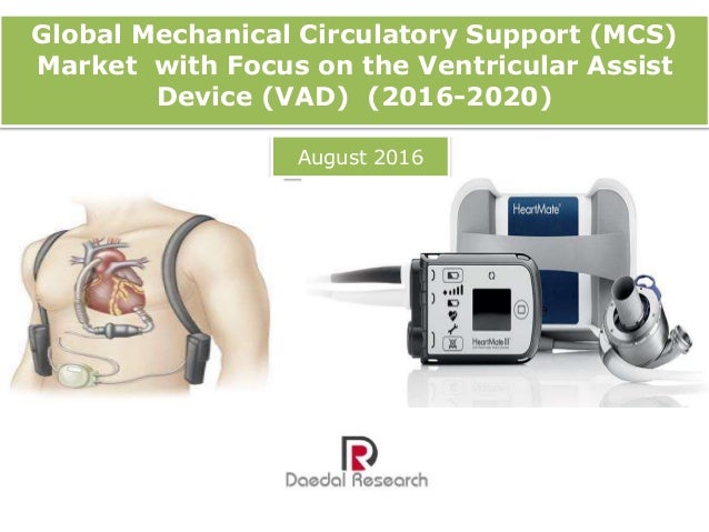Global Mechanical Circulatory Support (MCS) Market (VAD) (2016-2020 ... Global Mechanical Circulatory Support (MCS) Market (VAD) (2016-2020 ...