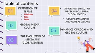 Global Media Culturehksahhoijdnlknn.pptx