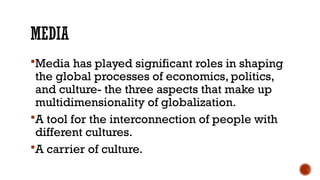 GLOBAL MEDIA CULTUREeeeeeeeeeeeeeeeeeeeeeeeeeeeeeeee.pptx