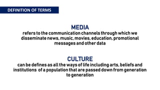 Contemporary World - GLOBAL MEDIA CULTURES.pptx