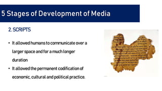 Contemporary World - GLOBAL MEDIA CULTURES.pptx