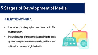 Contemporary World - GLOBAL MEDIA CULTURES.pptx