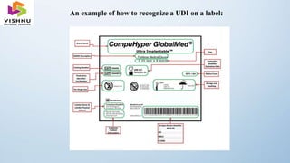 GLOBAL MEDICAL DEVICES NOMENCLATURE.pptx