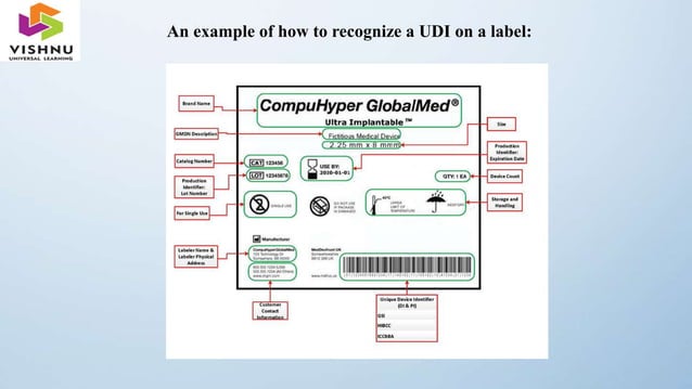 GLOBAL MEDICAL DEVICES NOMENCLATURE.pptx | Technology & Computing