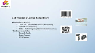 GLOBAL MEDICAL DEVICES NOMENCLATURE.pptx