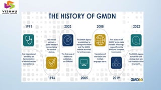 GLOBAL MEDICAL DEVICES NOMENCLATURE.pptx