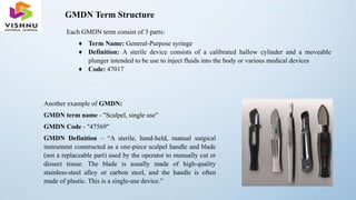 GLOBAL MEDICAL DEVICES NOMENCLATURE.pptx