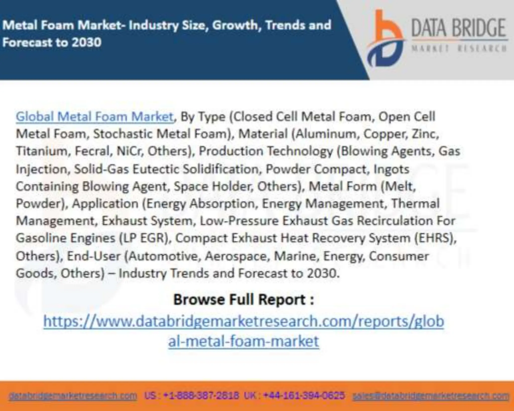 global metal foam market.pptx