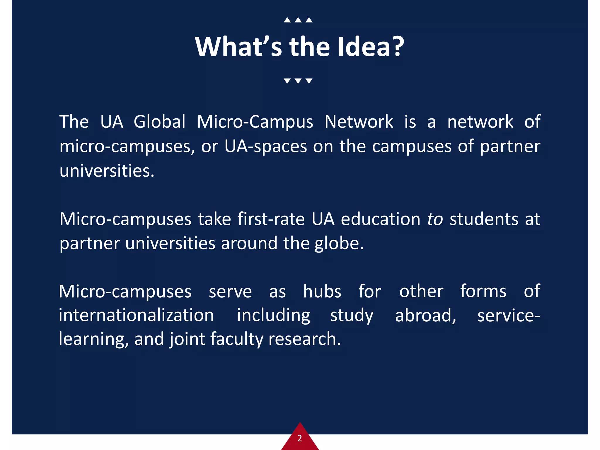 Global Micro Campuses Presentation | PPT