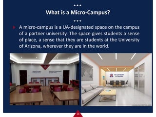 Global Micro Campuses Presentation | PPT