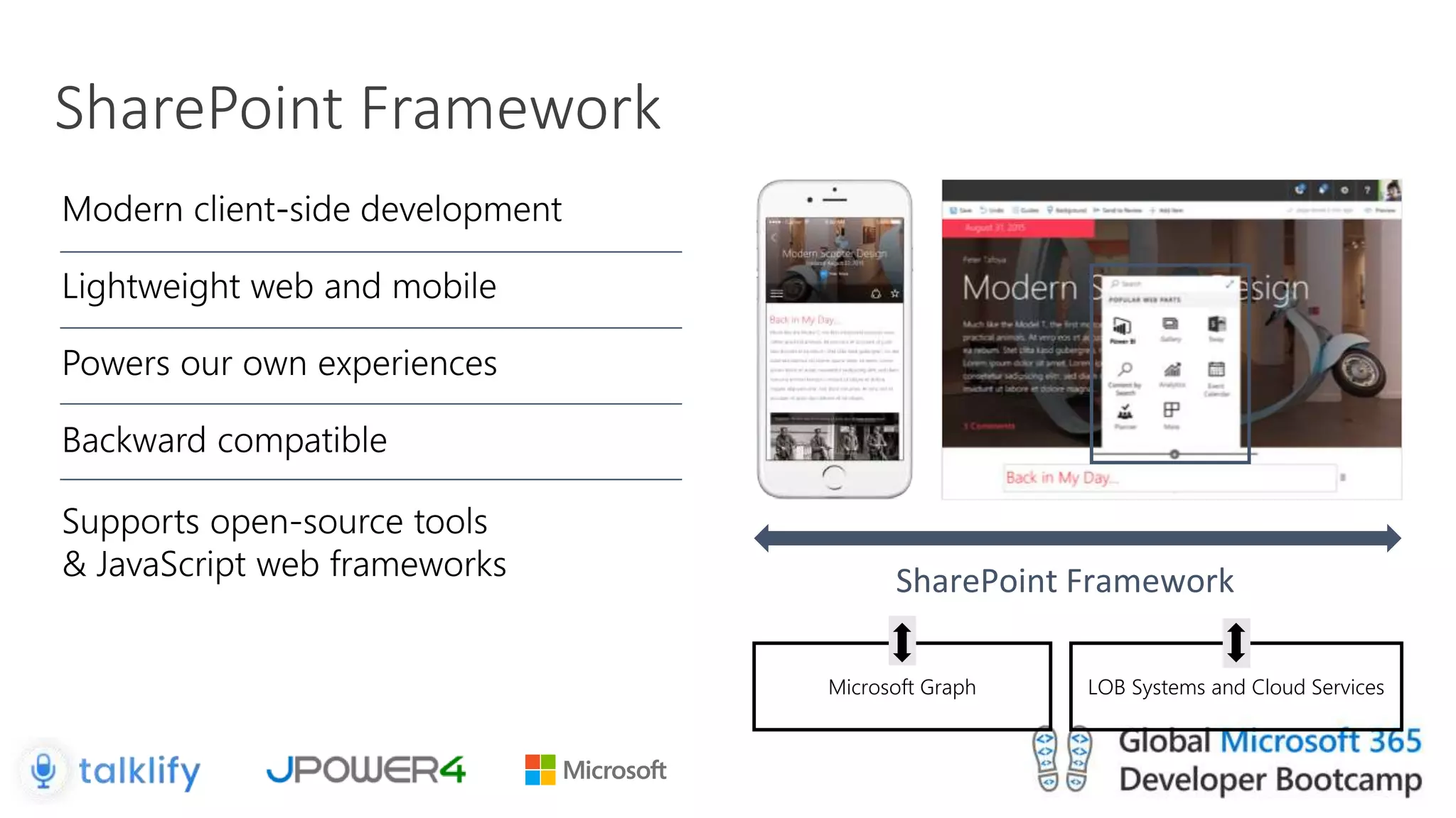 Surfacing SPFx Solutions in SharePoint, MS Teams, and Outlook Add-in | PPT