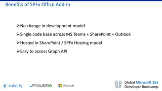 Surfacing SPFx Solutions in SharePoint, MS Teams, and Outlook Add-in | PPT