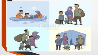 Global Migration | PPT