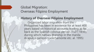 Global migration.pptx