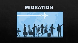 GLOBAL MIGRATION Reference.pptx