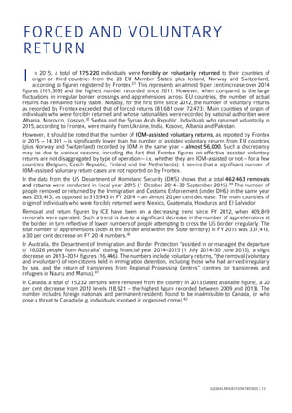 Global migration trends_2015_factsheet | PDF