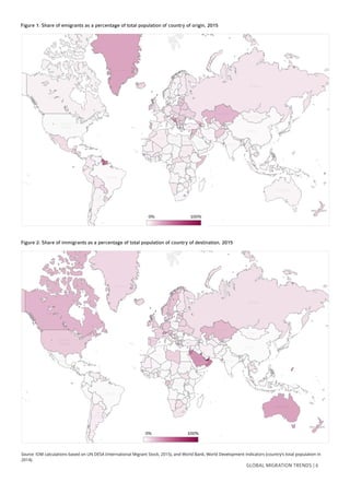 Global migration trends_2015_factsheet | PDF