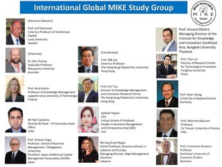 Global MIKE Award 2020 | PDF | Awards Shows | Events