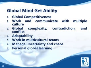 Global mind set | PPT