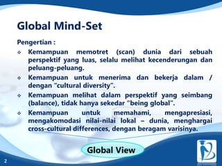 Global mind set | PPT