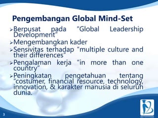 Global mind set | PPT