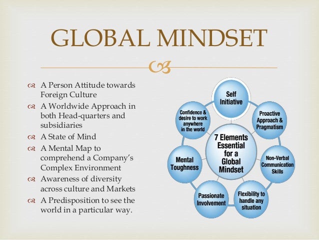 Global mind set